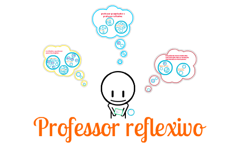 Professor Reflexivo by Karla Passos on Prezi