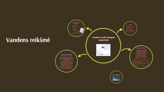 Vandens reikšmė by Mantas Mackevičius on Prezi