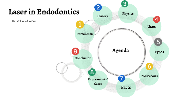 laser in endodontics by shaimaa khaled on Prezi