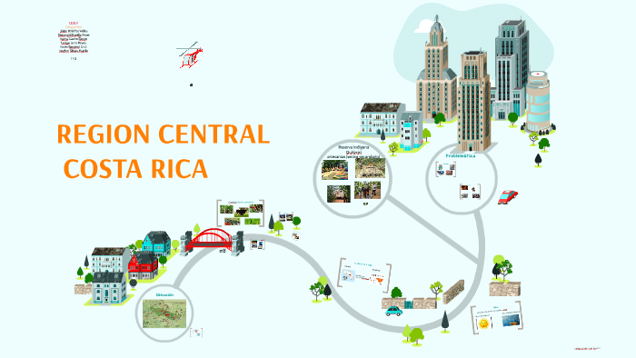 Región Central Costa Rica by Joselyn Sibaja M on Prezi