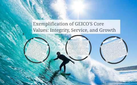 GEICO'S Core Values by Ally Farren on Prezi