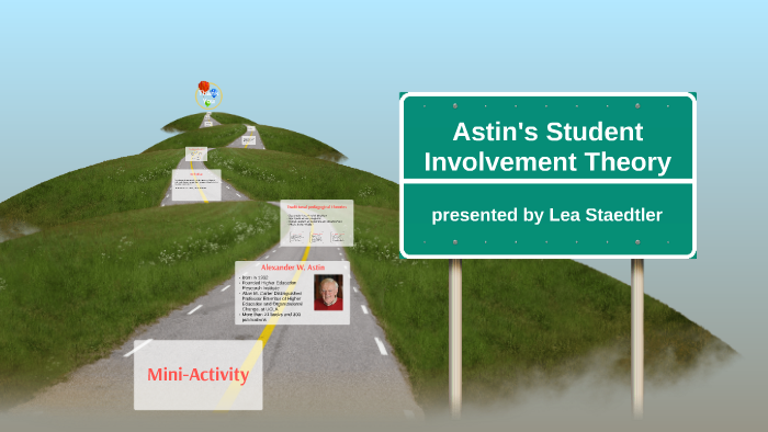 Astin's Student Involvement Theory by Lea Städtler on Prezi