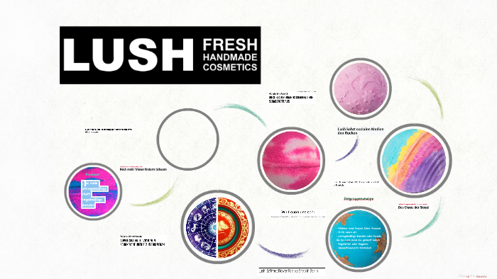 Lush by Dean Grayson on Prezi