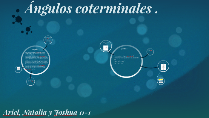 Angulos coterminales by natalia salas on Prezi