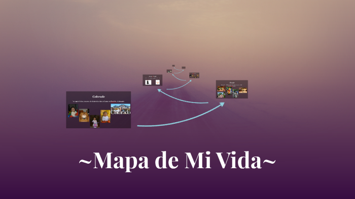 ~Mapa de Mi Vida~ by Vickie Hw on Prezi