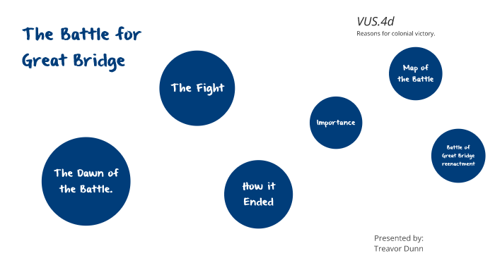 The Battle for Great Bridge by Treavor Dunn on Prezi