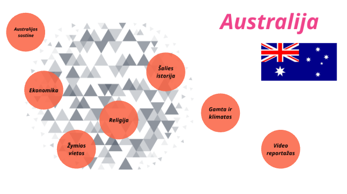 Skaidrės by Gabrielė Dabulevičiūtė on Prezi