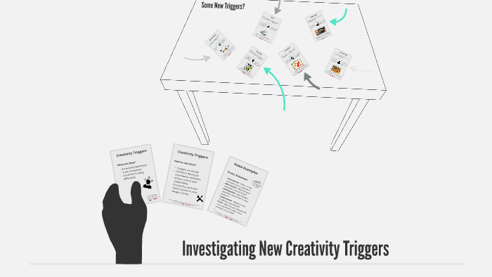 Creativity Triggers by Corentin Burnay on Prezi