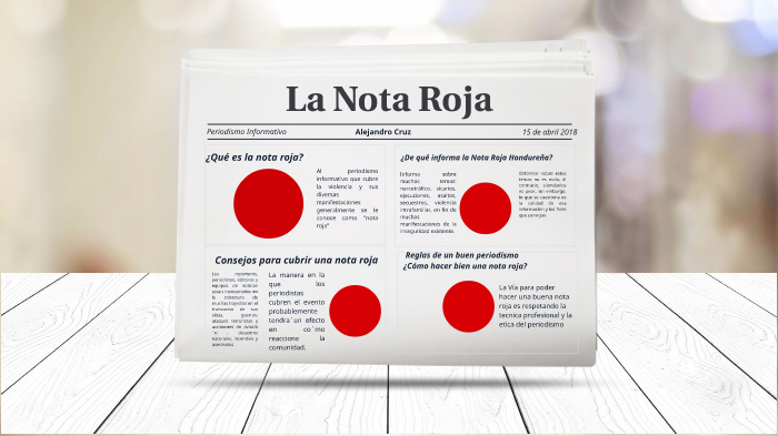 La Nota Roja by Alejandro Cruz on Prezi