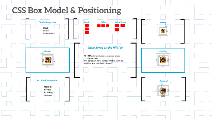 CSS Box Model & Positioning by Sean Robertson on Prezi