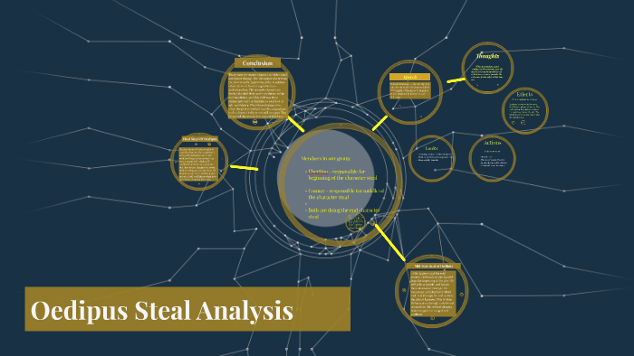 Oedipus Steal analysis by Conner Little on Prezi