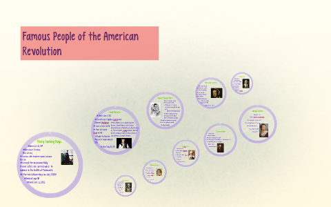 Famous People of the American Revolution by Rachel Lewchanin on Prezi