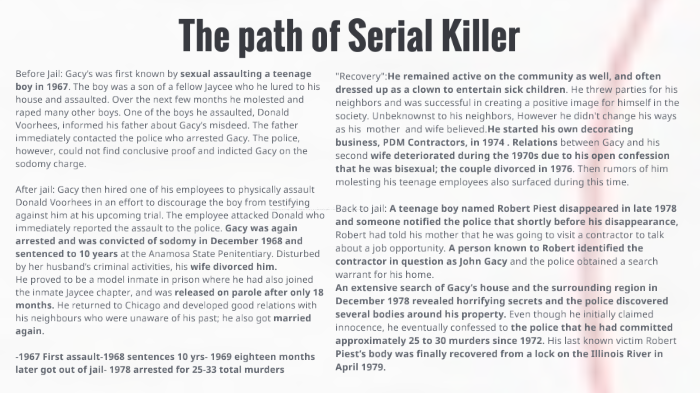 John Wayne Gacy by Isabel Taijeron on Prezi