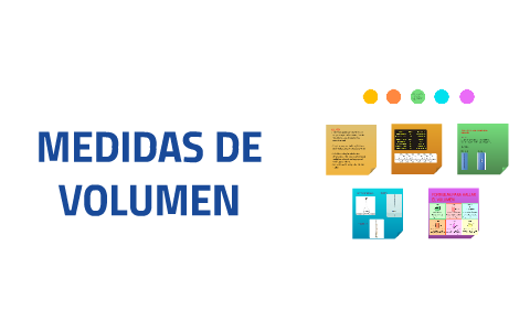 MEDIDAS DE VOLUMEN by KAREN BAEZ on Prezi