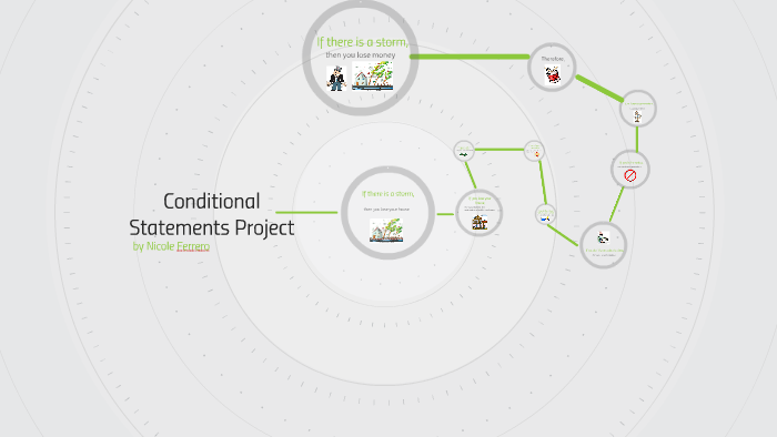 Conditional Statements Project by Nicole F on Prezi