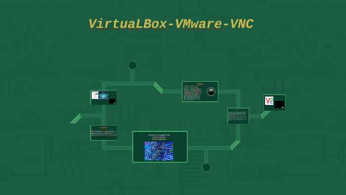 VirtuaLBox-VMware-VNC by Ivan Carvajal on Prezi