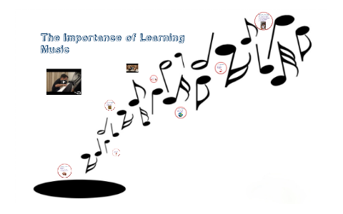 The Importance of Learning Music by Kendall Runyan on Prezi