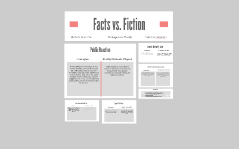 Facts vs. Fiction by Michelle Guerrero on Prezi