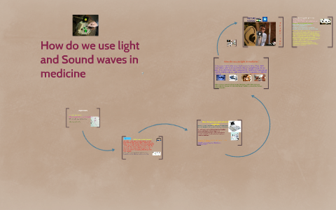 How do we use light and Sound waves in medicine by dana trio on Prezi