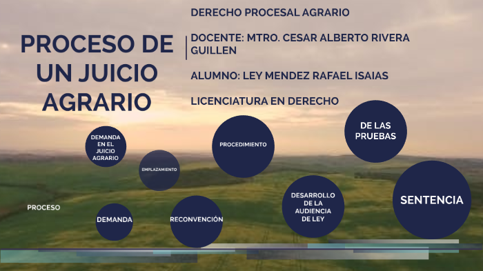 Proceso De Juicio Agrario By Isaías Ley Méndez On Prezi