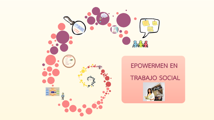 EMPODERAMIENTO DEL TRABAJO SOCIAL by anna silvia on Prezi