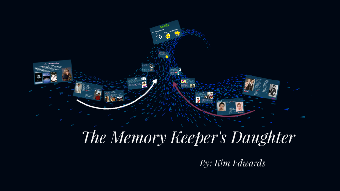 The Memory Keeper's Daughter by Yebin Kim on Prezi