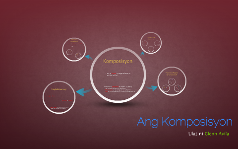 Komposisyon by John Glenn Avila on Prezi