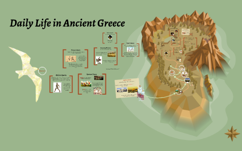 Daily Life in Ancient Greece by Kacie Kohler on Prezi