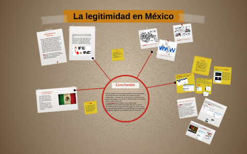 La legitimidad en México by Emmanuel Carreon on Prezi