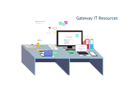Computer Network Systems Capstone Project by Sean Lindsey on Prezi
