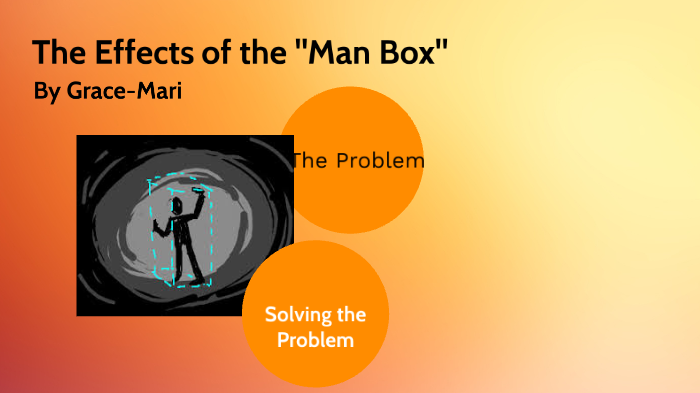 The Effects of the "Man Box" by grace-mari gosson on Prezi