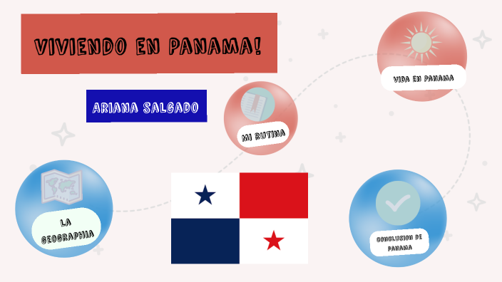 Panama (Spanish Presentation) by Ariana Salgado on Prezi