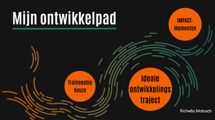 Mijn ontwikkelpad by richella mobach on Prezi