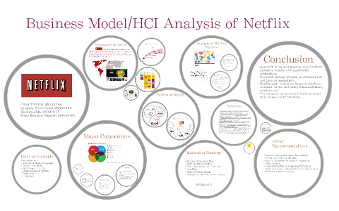 Business Model Analyst of Netflix by Sharron Xin on Prezi