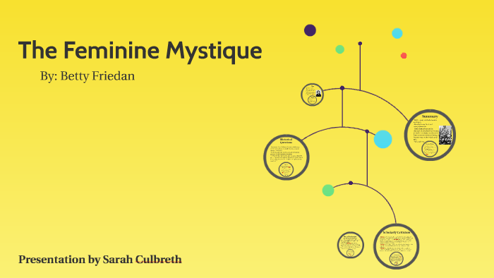 The Feminine Mystique by on Prezi