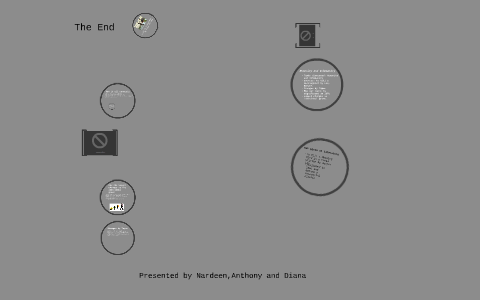 Humanity vs Inhumanity by nardeen khbeis on Prezi