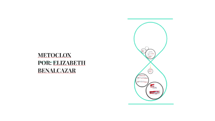 METOCLOX by Edwin Tituaña on Prezi