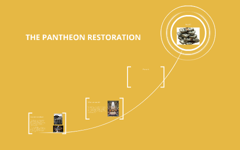 THE PANTHEON RESTORATION by Adrian Ramirez on Prezi