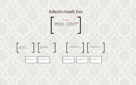 Roberto's Family Tree by Robert Krantz