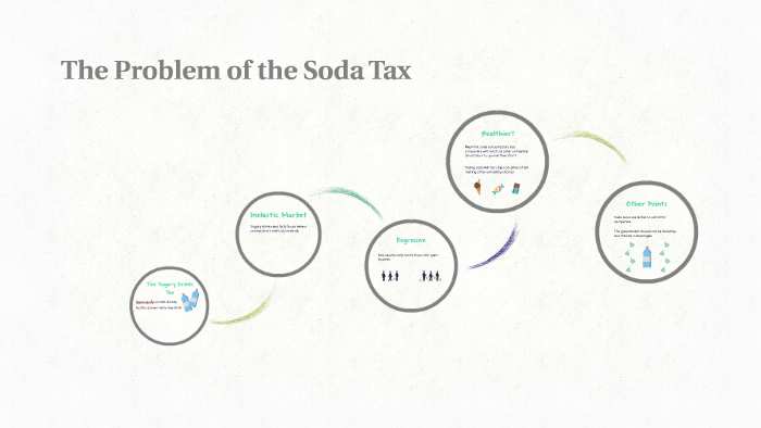 The Problem of the Soda Tax by Zoë Meacham on Prezi