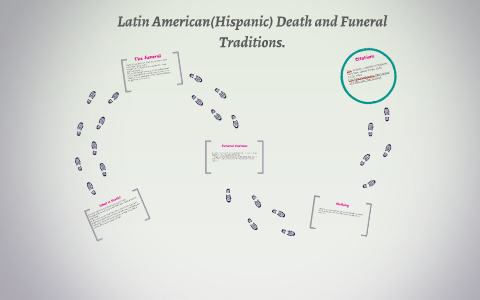Latin American(Hispanic) Death and Funeral Traditions. by Karina Rivas ...