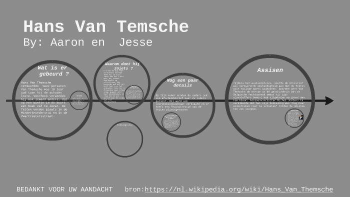 Hans Van Temse (official) by jesse egghe on Prezi