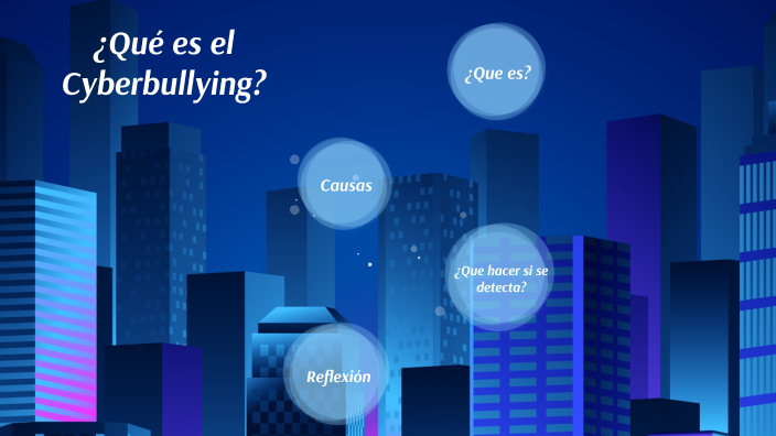 ¿Qué es el Cyberbullying? by Osmin Antony David Tobar Gonzalez on Prezi