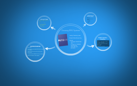 Choosing BYG Systems by Lucy Harrison on Prezi
