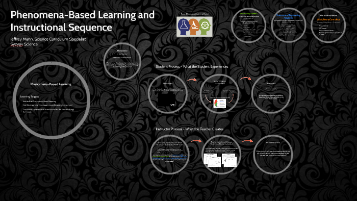 NIC: Phenomena Based Learning and Instructional Sequence by Jeffrey Mann
