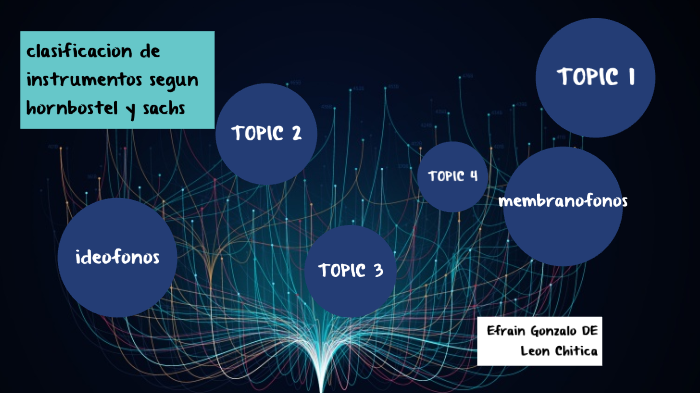 clasificacion de instrumentos segun hornbostel y sachs by Efrain ...