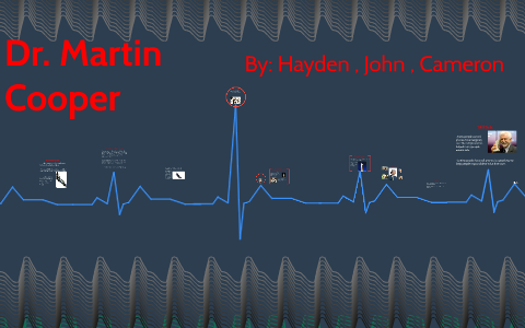 Dr. Martin Cooper by hayden maynor on Prezi