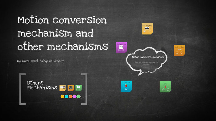 Motion conversion mechanisms by Blanca Monteagudo on Prezi
