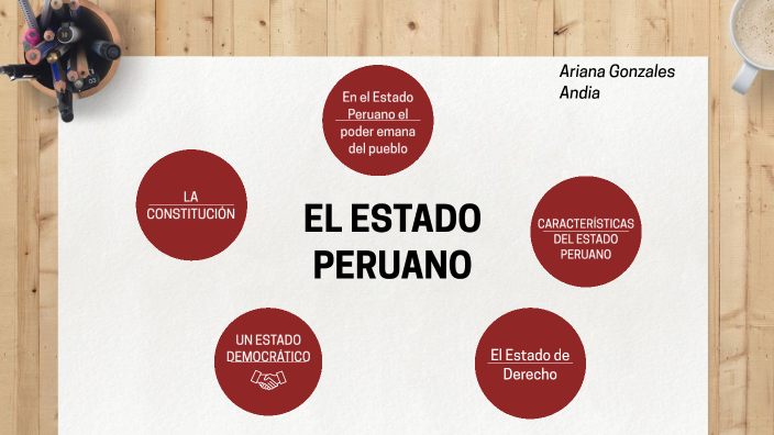 El Estado Peruano by Ariana Gonzales on Prezi