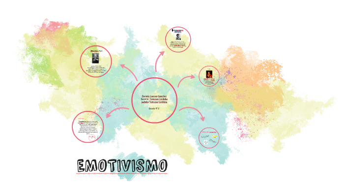 EMOTIVISMO by Isabella Troncoso on Prezi